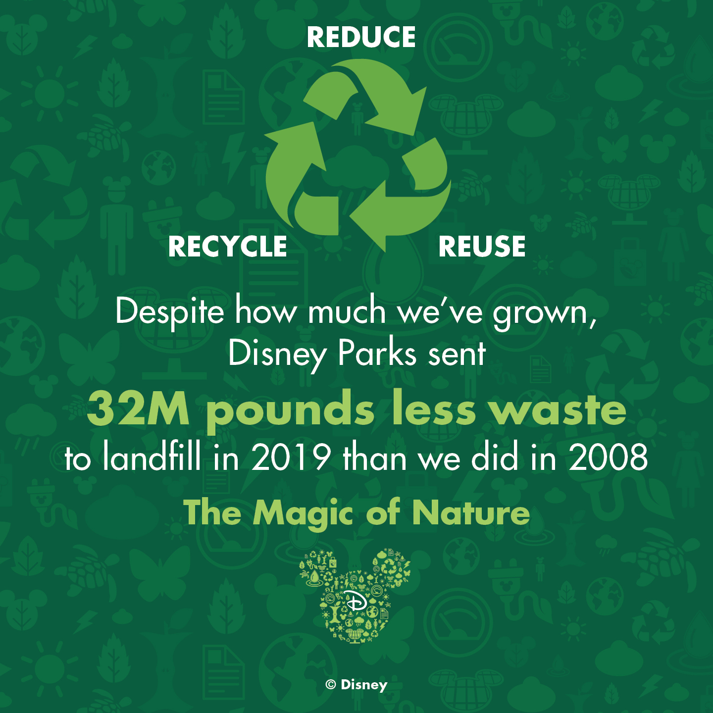 Disney Earth Day Activities At Home Amber Likes disney-earth-day-activities-at-home-amber-likes