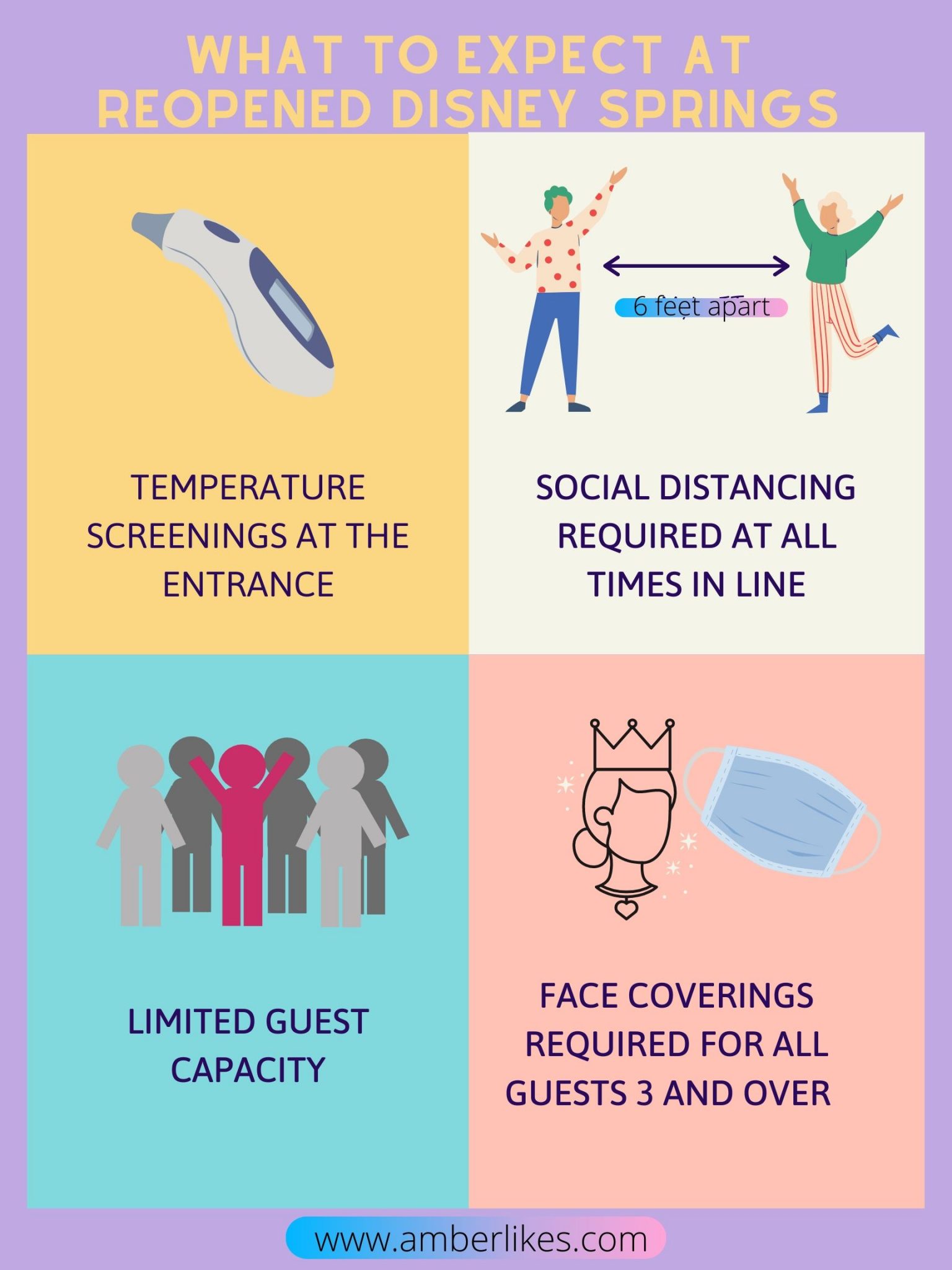 Social Distancing at Disney Springs: What to Expect - Amber Likes